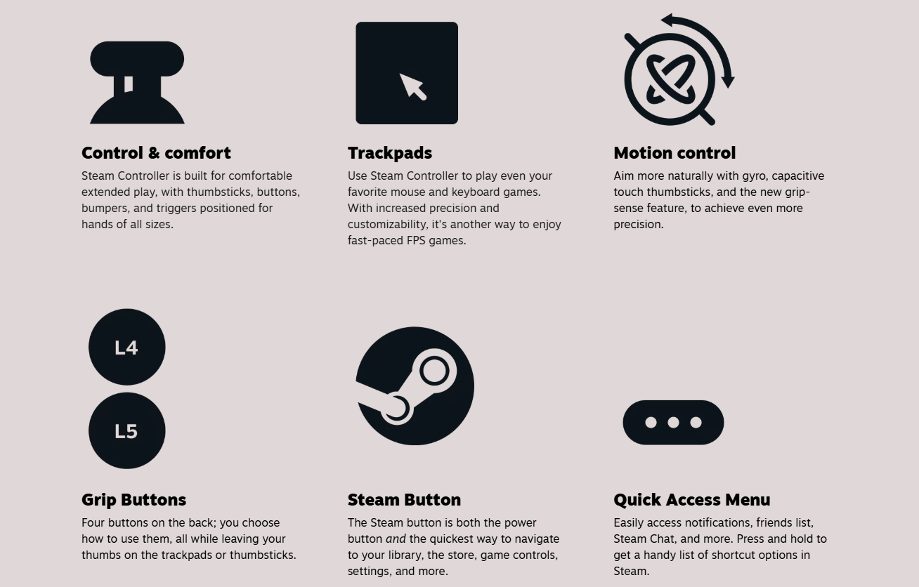 Steam Controller 2026: Valve Just Solved Stick Drift for $99 | EarlyMeta